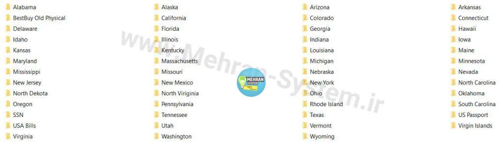 Driver License Templates All USA States - Mehran System